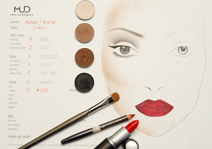 Make-up Designory Cosmetics