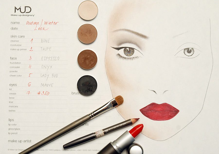Make-up Designory Cosmetics